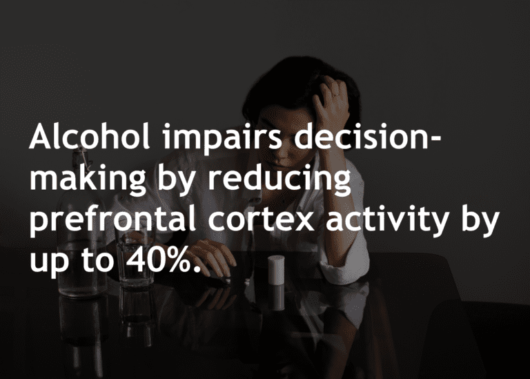 How Alcohol Impacts Decision-Making: Risks and Treatment Options ...